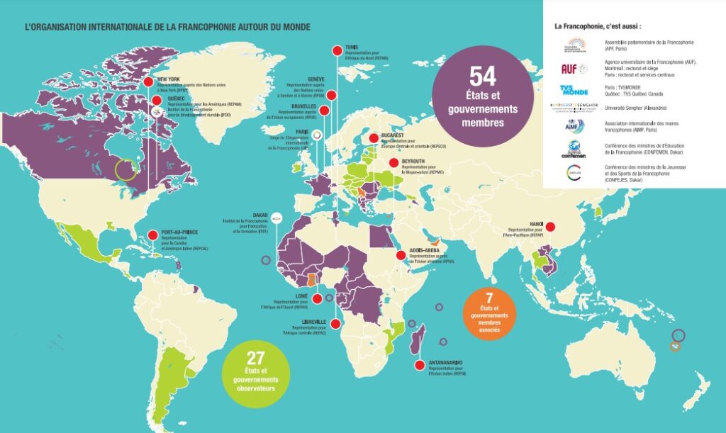 Francofonía – Dirección de Internacionalización